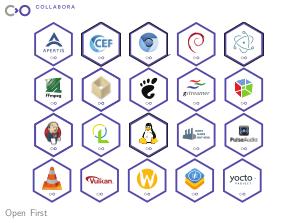 Apertis OS для встраиваемых устройств (Денис Пынькин, LVEE-2019) — 0x1.tv