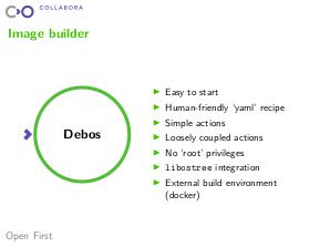 Apertis OS для встраиваемых устройств (Денис Пынькин, LVEE-2019) — 0x1.tv